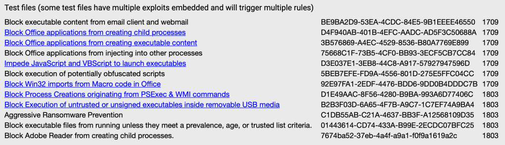 Microsoft Defender Antivirus Attack Surface Reduction Rules Bypasses ...